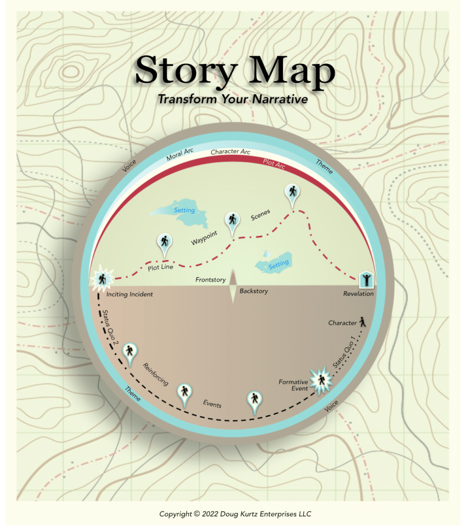 Story Map_Image | American Museum of Western Art